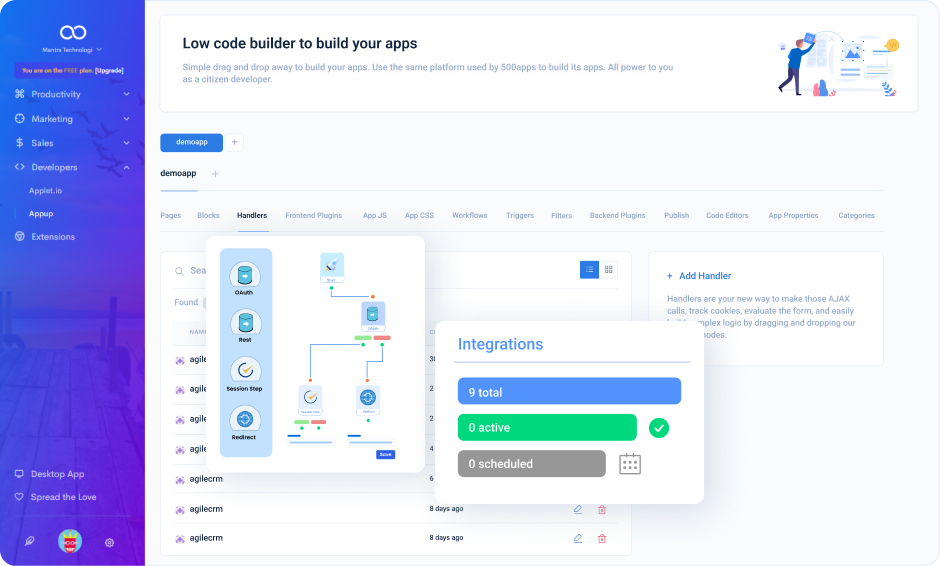 Visual Modeling | AppUp by 500apps